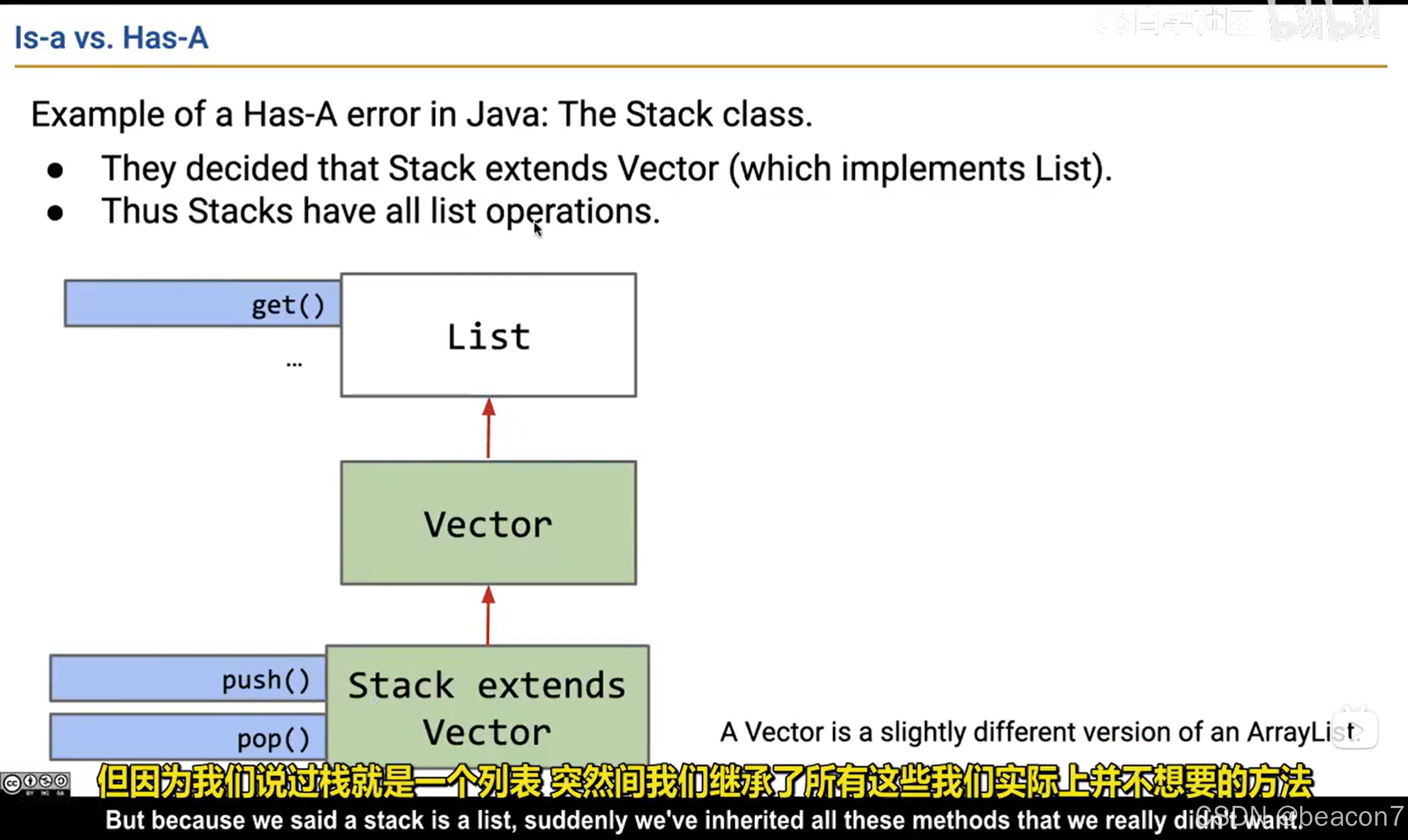 cs61b lec9 Inheritance II Extends Casting Higher Order Functions_cs61a第一章的high order funcion-CSDN博客