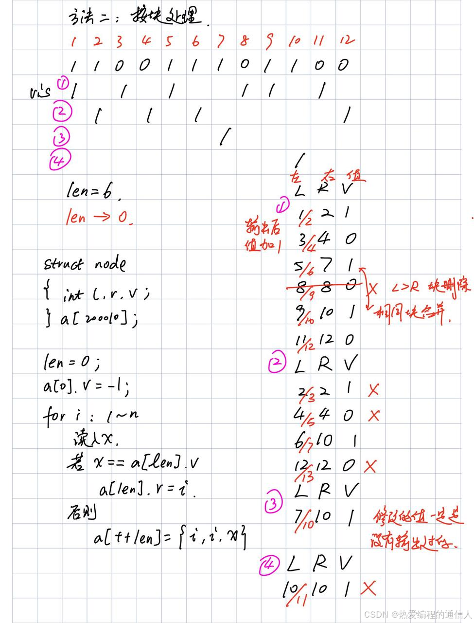 历年CSP-J复赛真题解析 | 2021年T4 小熊的果篮_cps-j复赛真题-CSDN博客
