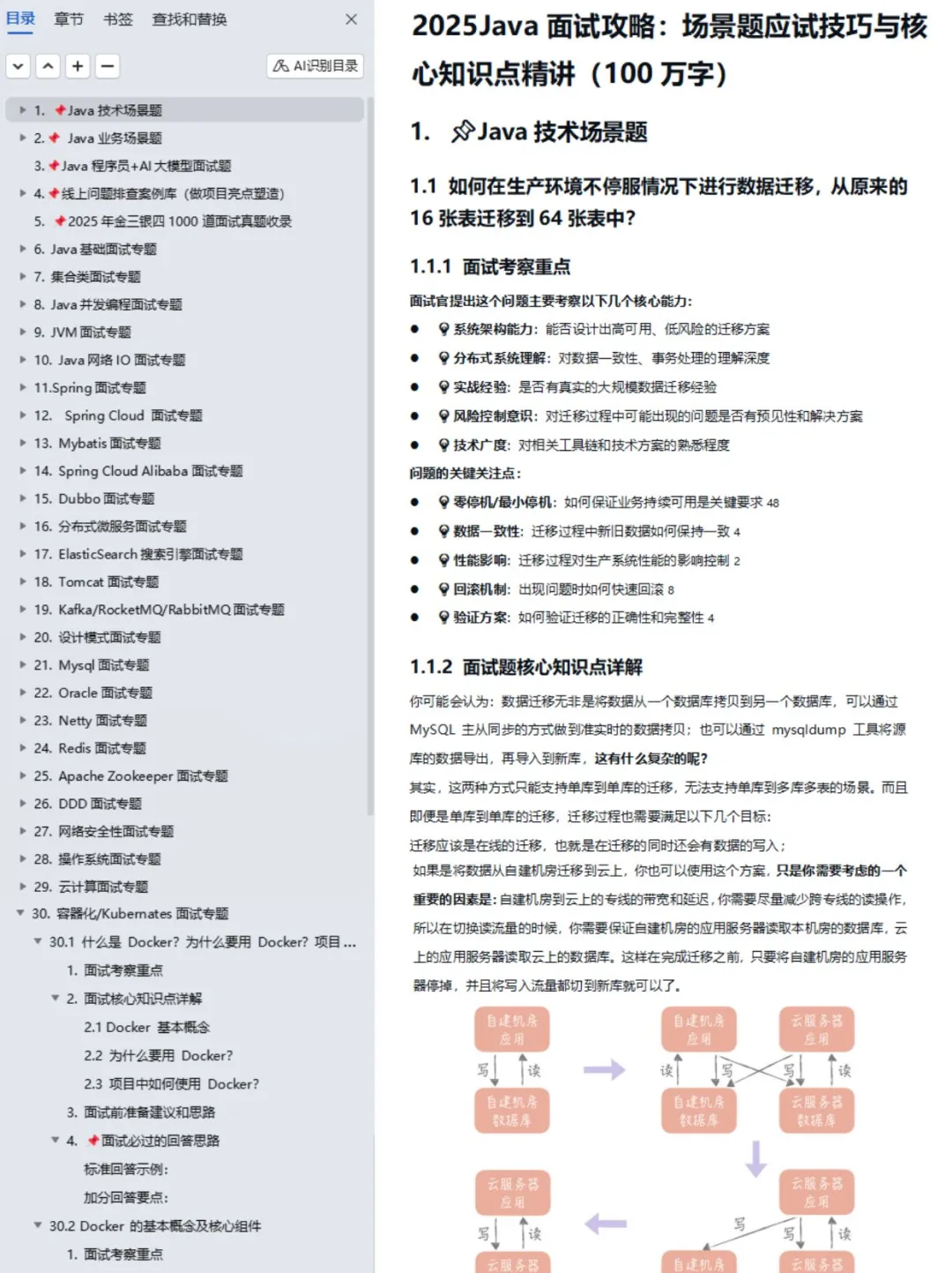 2025年最新秋招Java后端面试场景题＋八股文【附100W字面试宝典】-CSDN博客