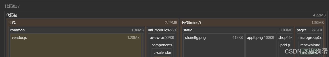 uniapp 打包发布到微信平台，分包后vendor.js文件依旧很大问题解决_uniapp vendor.js 包过大-CSDN博客