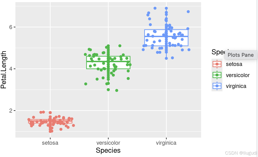 数据挖掘笔记-R语言基础-day5_r语言iris轮廓图-CSDN博客