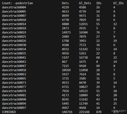 基于danceTrack数据集进行精度评定-CSDN博客