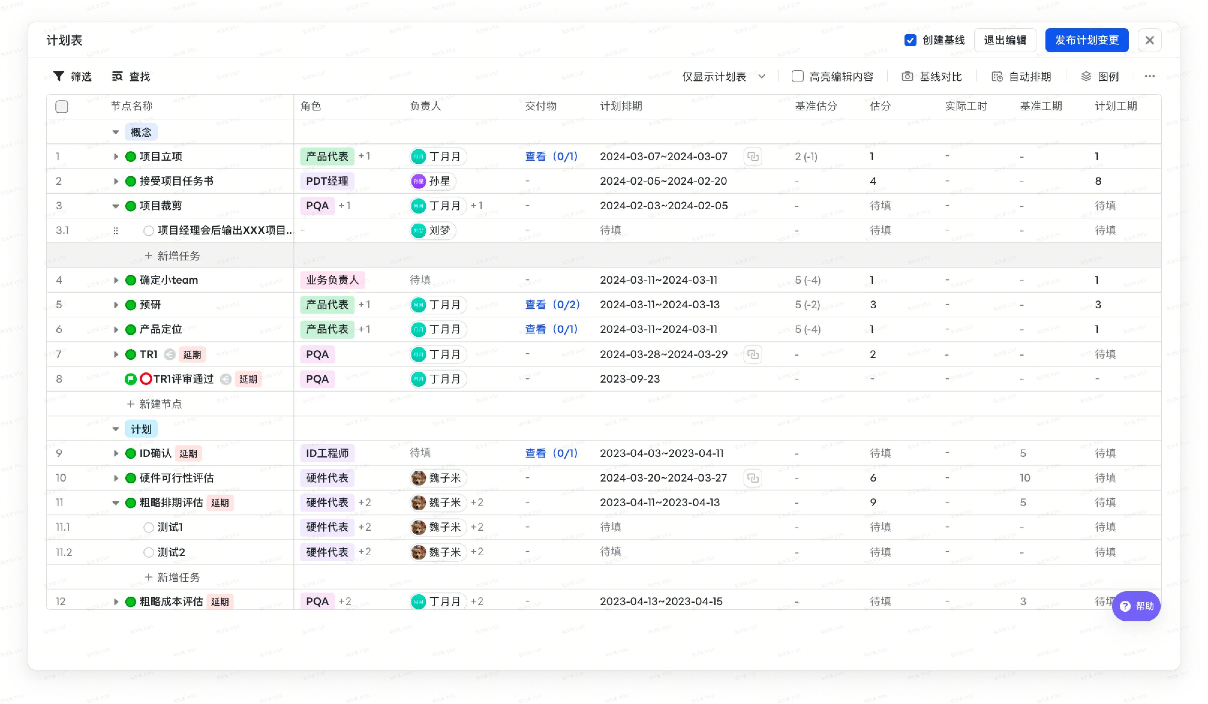 IPD 项目管理指南（含真实场景拆解）：计划、评审、质量与交付-CSDN博客