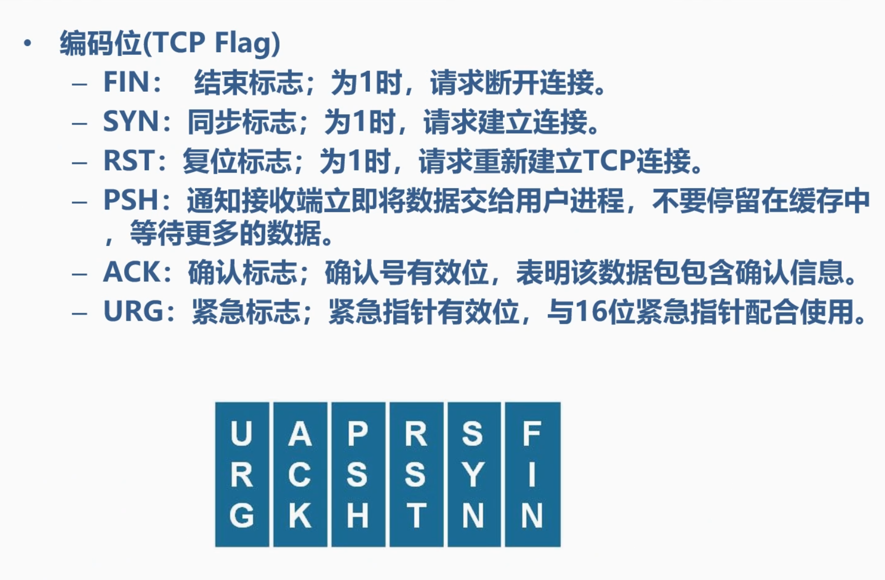 网络基础DAY7-CSDN博客