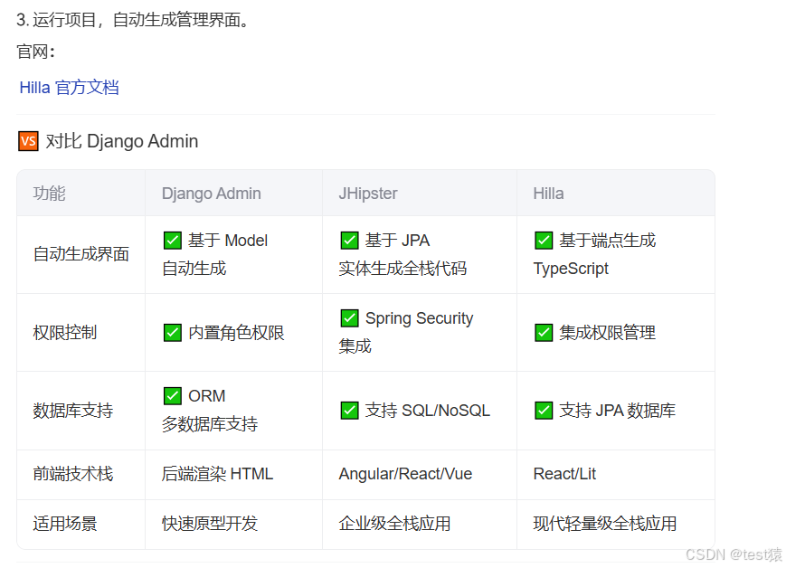 推荐一个像Django admin的Spring Boot项目_有什么东西可以替代django admin-CSDN博客