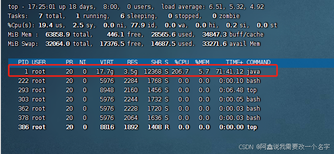 docker排查XXL-JOB服务CPU使用过高问题_xxljob io过高-CSDN博客