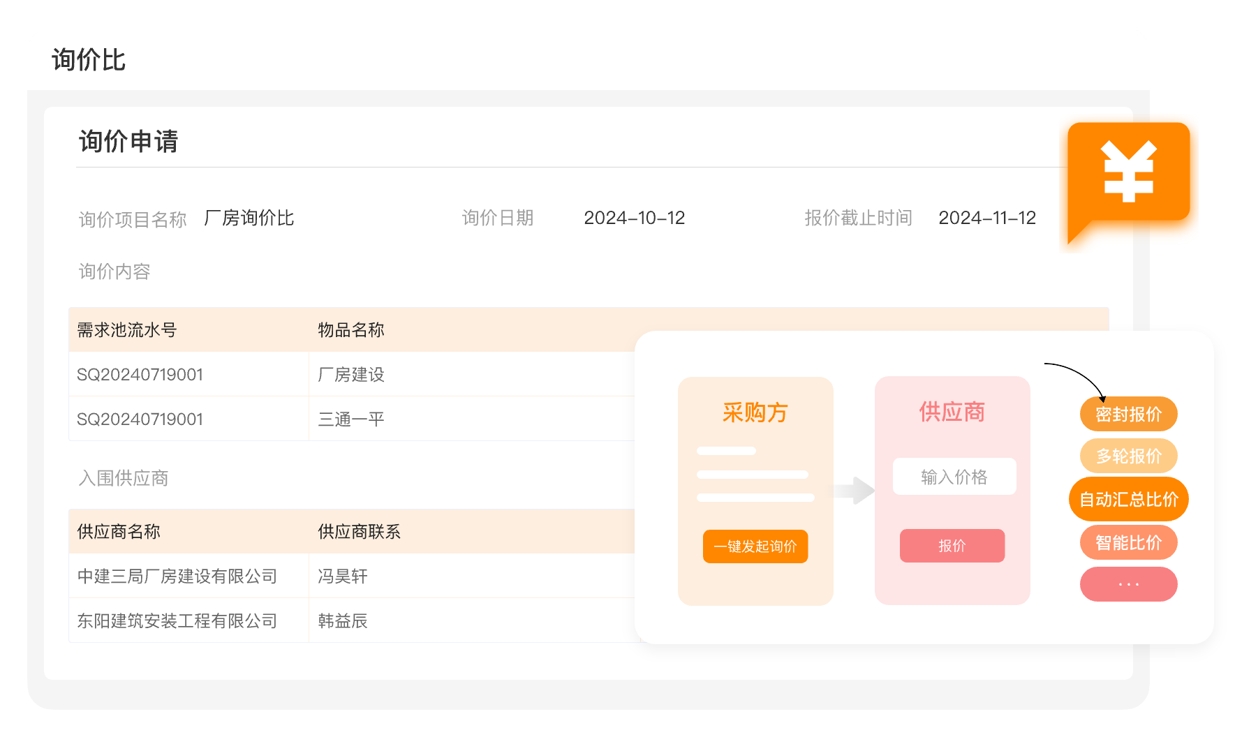 什么是SRM系统？一文讲明白其功能_srm系统介绍-CSDN博客