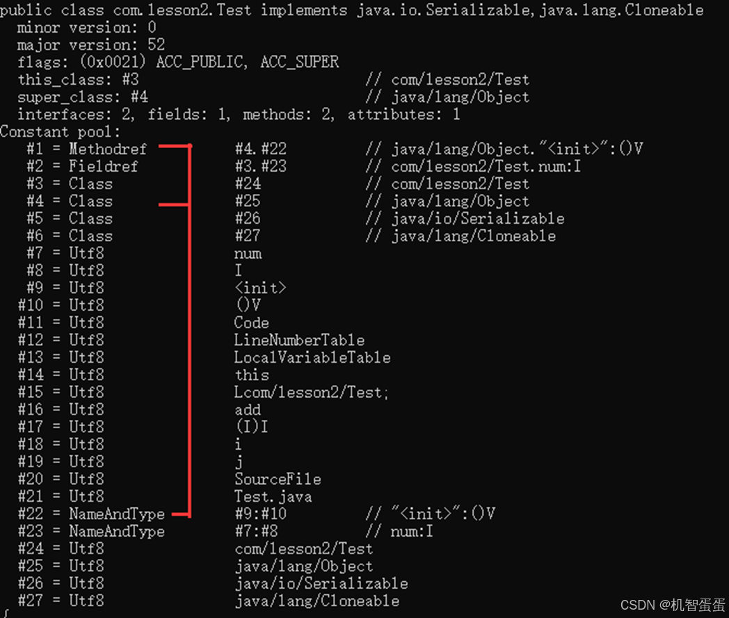 Android工程师进阶(2)——字节码层面分析class 文件结构_andriod u1 u4-CSDN博客