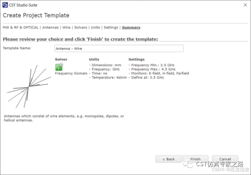 三角偶极子天线（上）---MIMO系统, 包络相关系数ECC和分集增益DG_mimo天线ecc的计算-CSDN博客
