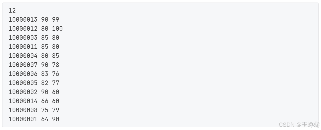 PAT甲级-1062 Talent and Virtue-CSDN博客