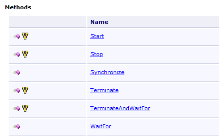 【Delphi】详谈Indy中的线程控件：TIdThreadComponent_delphi indy-CSDN博客