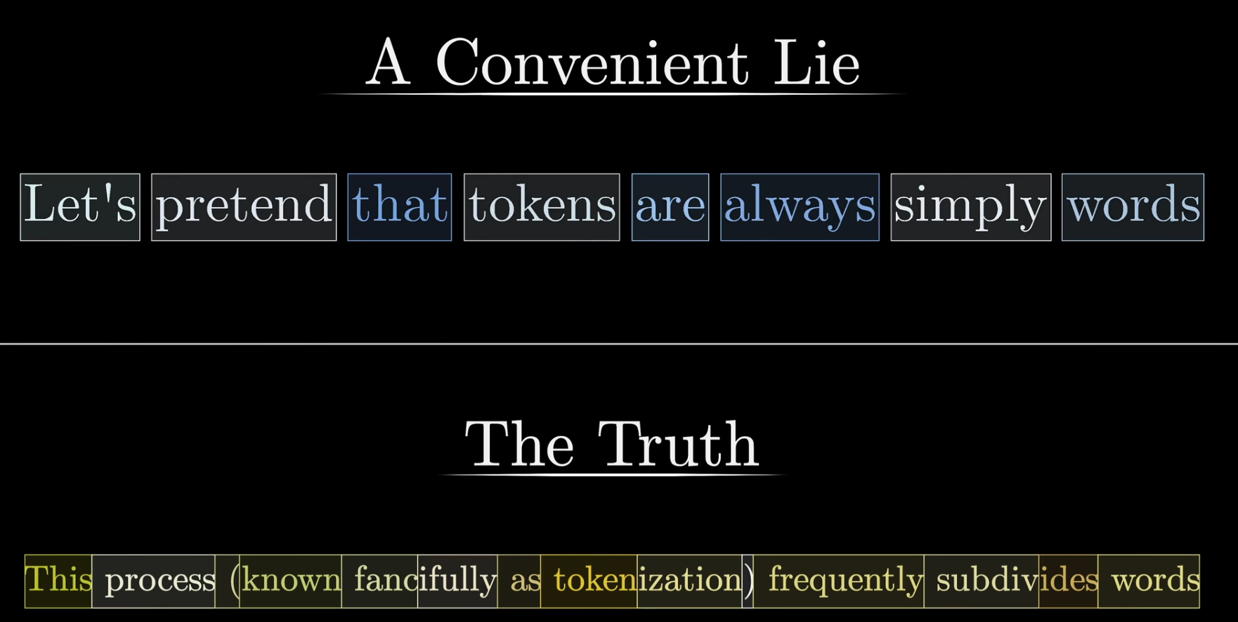 【菜狗学三维重建】Transformer-跟李沐学AI+3Blue1Brown直观理解——20250601_transformer模型训练时 ...