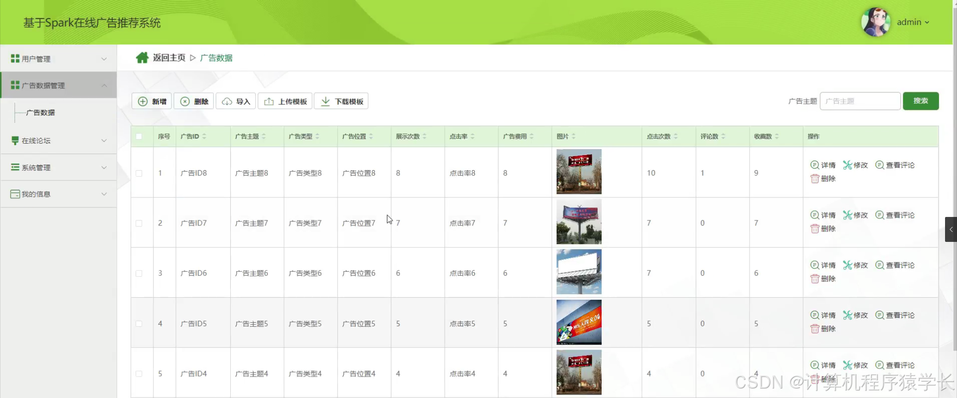 大数据毕业设计 基于spark大数据的在线广告数据分析可视化和推荐系统设计和实现，基于大数据的在线广告数据分析可视化和推荐系统设计和实现源码lw部署文档远程调试代码讲解等个性化