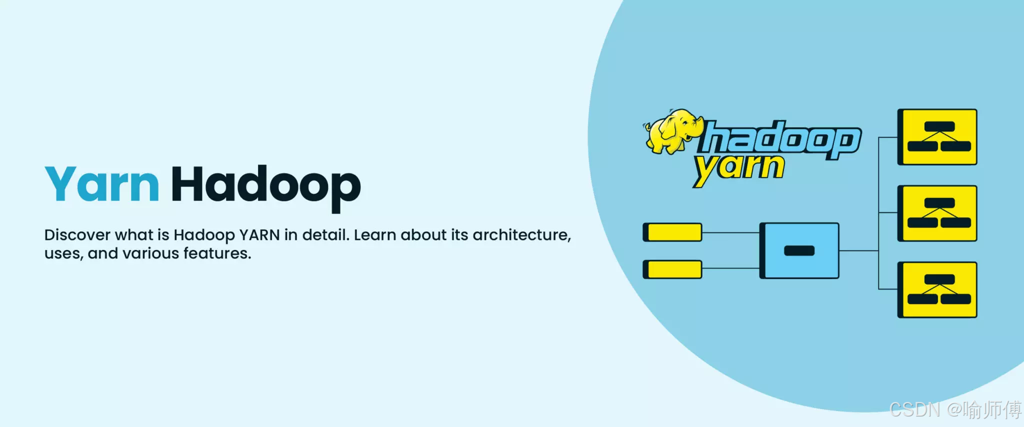 Hadoop—Yarn Architecture YARN架构图文详解-CSDN博客