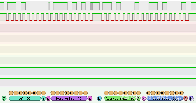 Stm32f1硬件i2c Busy问题stm32 I2c Busy Csdn博客 9832