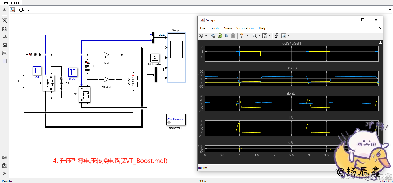 电力电子技术全书仿真电路simulink汇总★★★_电力电子技术simulink仿真-CSDN博客
