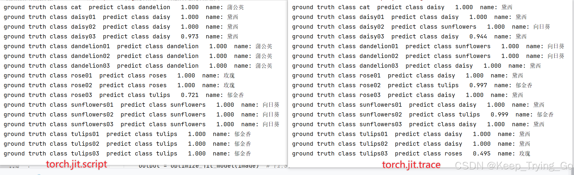 深度学习之模型部署入门 （二），案例实战值得一看（PyTorch，Android Studio，optimize_for_mobile）_pytorch android lite推理结果解析 ...