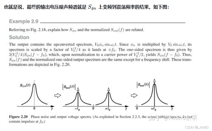 模拟ic学习杂记_stb仿真-CSDN博客