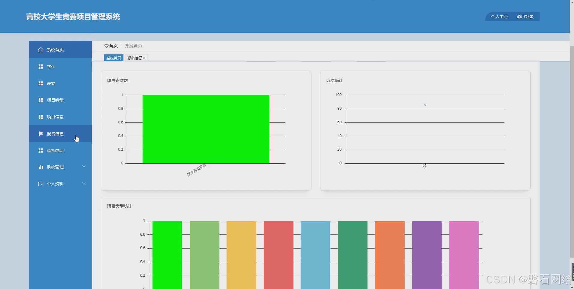 nodejs基于vue框架+ElementUi的高校大学生竞赛项目管理系统g99ki-CSDN博客