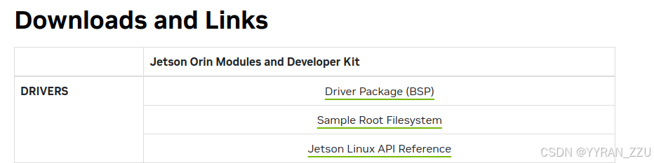 ubuntu22.04搭建qt交叉编译环境_jetson qt 交叉编译-CSDN博客