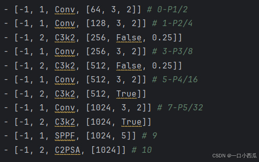 YOLOv11_yolov11移植c#-CSDN博客