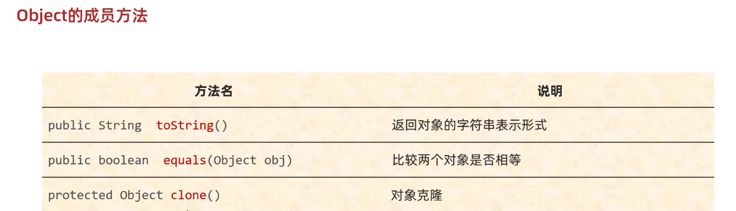 Java15-CSDN博客