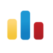 Codeforces Round 960 (Div. 2)A~D-CSDN博客