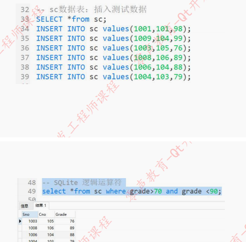SQLite select&update&delete 语句_sqlite update-CSDN博客
