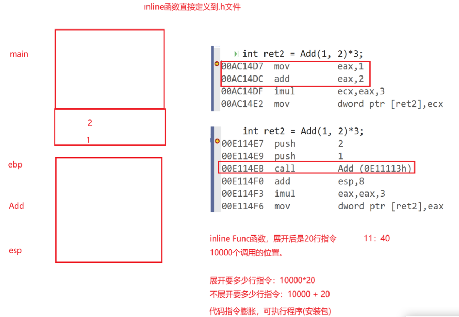 【C/C++】初识C++（三）：C++入门内容收尾——const引用，指针和引用关系梳理，inline(内联函数)，nullptr替代NULL-CSDN博客
