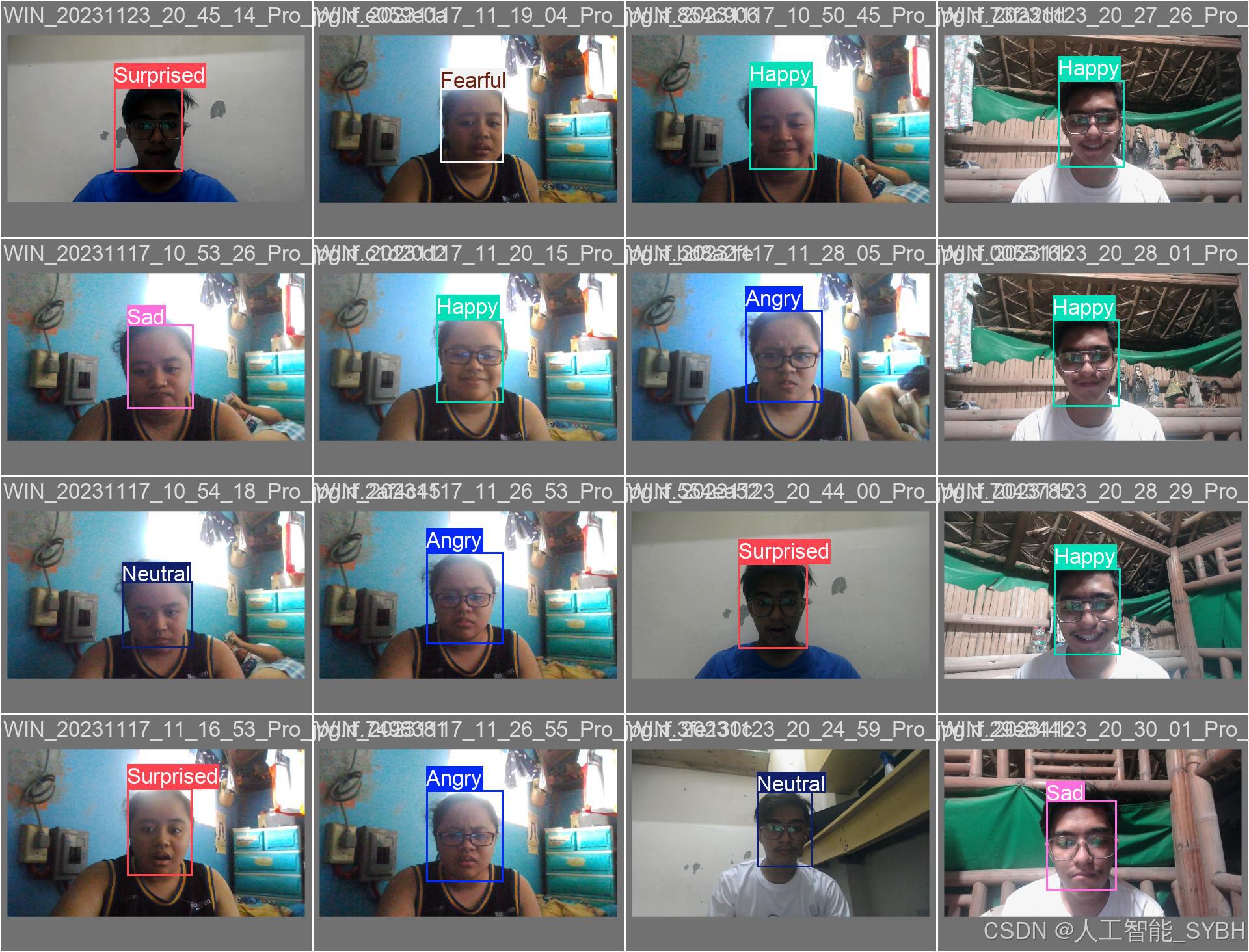 基于深度学习的人脸表情检测系统（YOLOv8+YOLO数据集+UI界面+Python项目源码+模型）_yolo情绪识别程序源码-CSDN博客