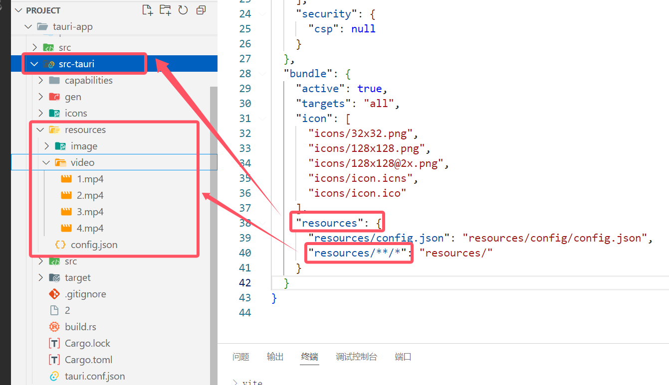 tauri 2.0 嵌入外部文件_tauri.conf.json-CSDN博客
