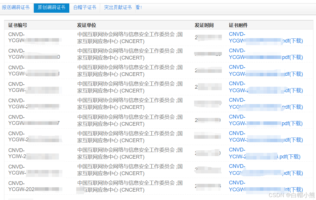 cnvd证书获取新思路—通过fofa自带的fid参数获取通用系统_fofa fid-CSDN博客