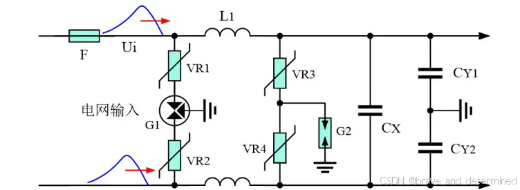 硬件-可靠性学习DAY23——雷击浪涌防护全攻略：从器件到PCB设计_雷击浪涌共模差模压敏电阻pcb位置-CSDN博客