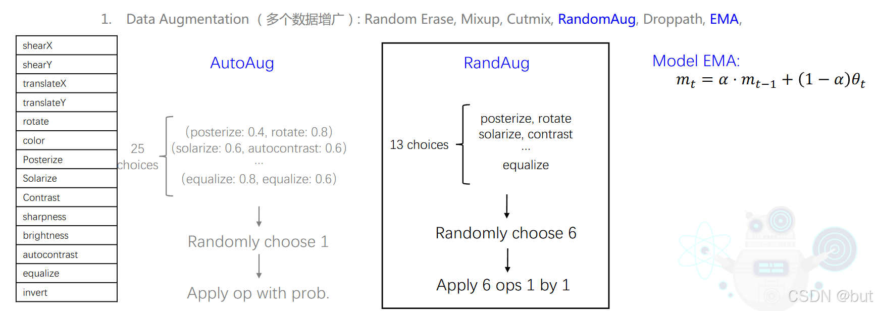 Deit:data Efficient Image Transformers论文解析deit论文 Csdn博客