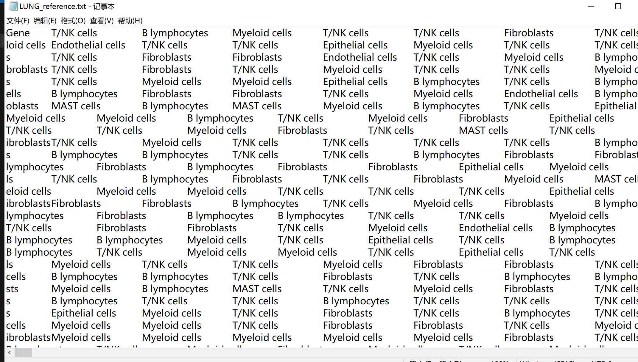 使用单细胞测序数据生成CIBERSORT参考特征矩阵_cibersortx-CSDN博客