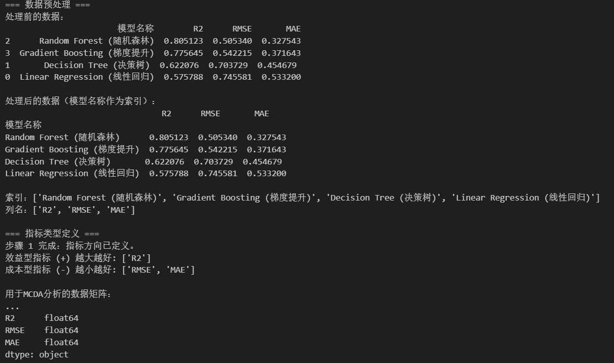 Day24 python study-CSDN博客
