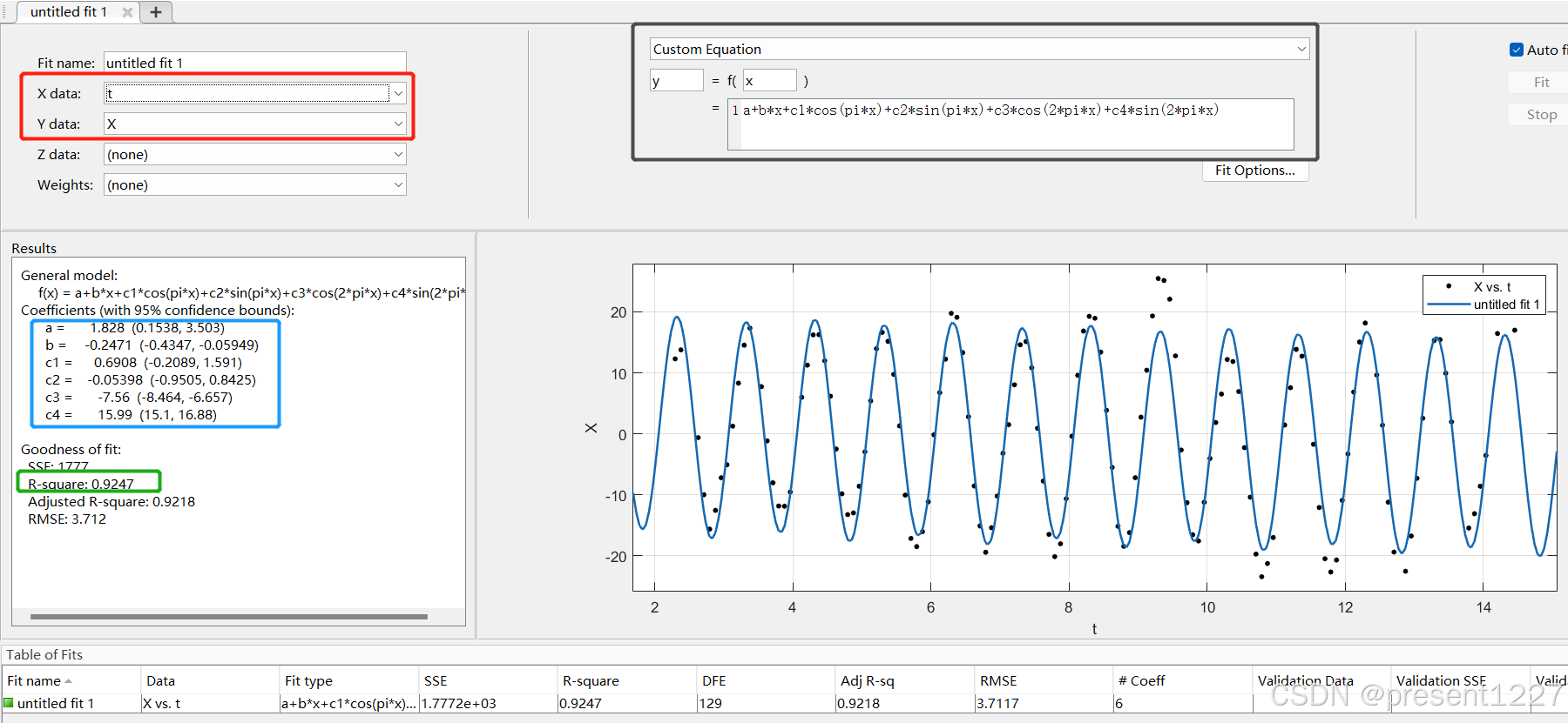 实用小工具分享之“cftool”拟合_matlab cftool-CSDN博客