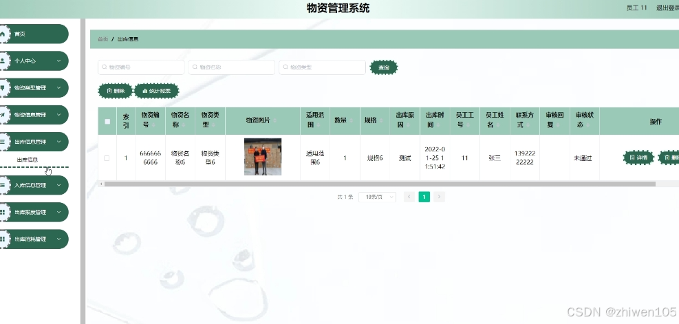 基于nodejsvue物资管理系统 开题源码程序论文 计算机毕业设计基于nodejsvue的智能erp 源码 Csdn博客