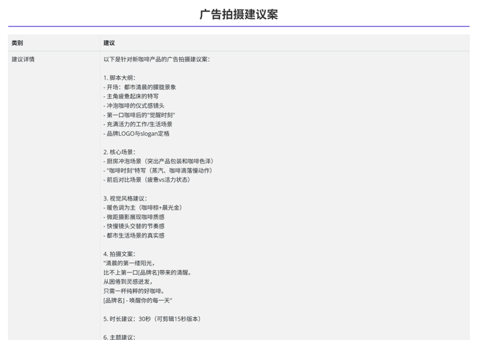 【创新实训个人博客】实现了新的前端界面_docmee-ui-sdk-iframe.min.js-CSDN博客