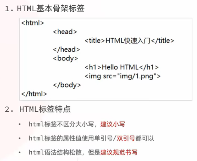 Day01 HTML+CSS-CSDN博客