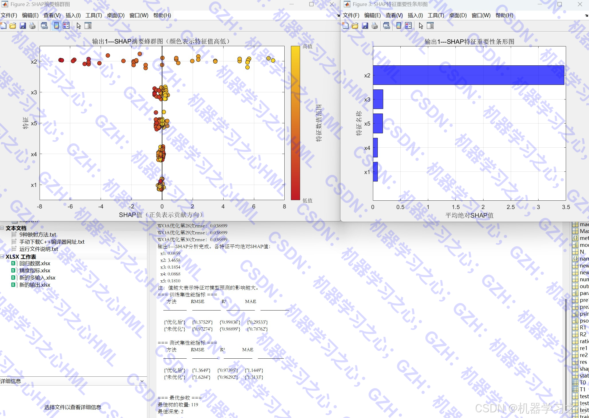 WOA-XGBoost回归+SHAP分析+新数据预测！Matlab代码实现_matlab xgboost 预测-CSDN博客