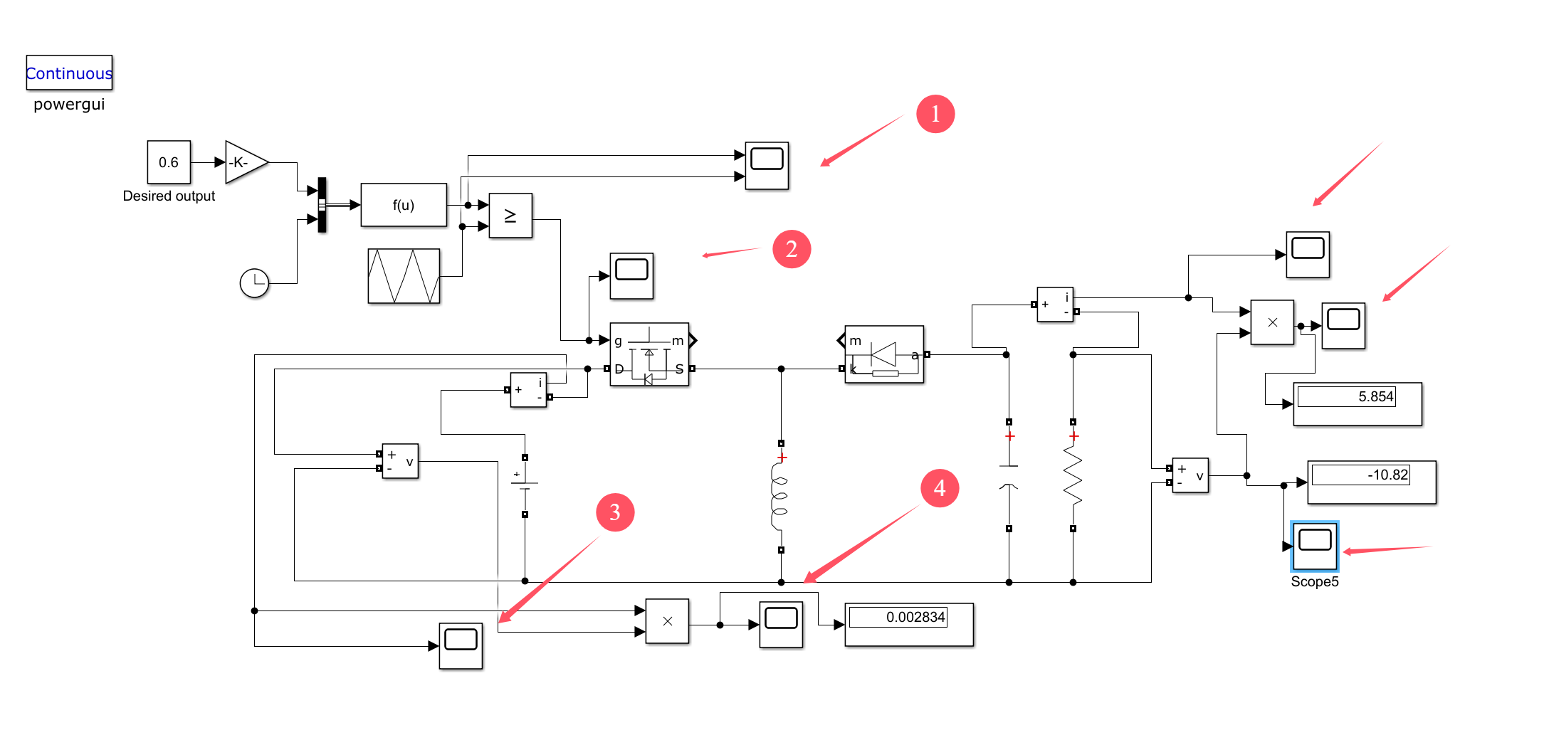 基于Buck-Boost变换器的PWM技术研究（Simulink仿真实现）_buck变换器谐波-CSDN博客
