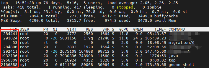 Linux中的PID号：进程世界的“身份证”_linux pid-CSDN博客