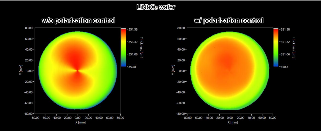 晶圆边缘 TTV 测量的意义和影响_ttv 半导体-CSDN博客