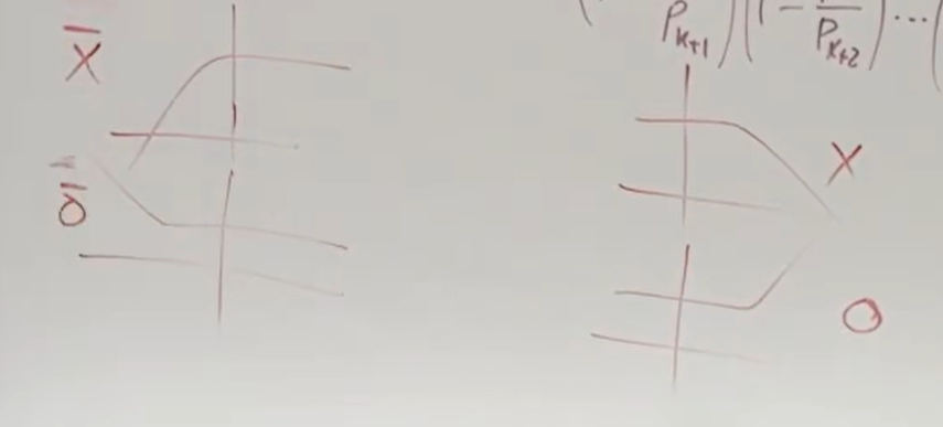 TTC理论_ttc电路分析法-CSDN博客