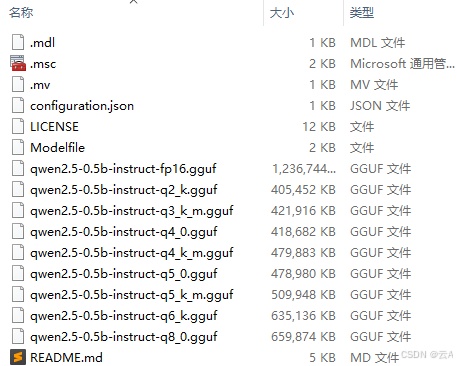 记OLLAMA加载本地GGUF模型（windows环境+modelscope下载Qwen2.5-0.5B模型）_ollama加载gguf-CSDN博客