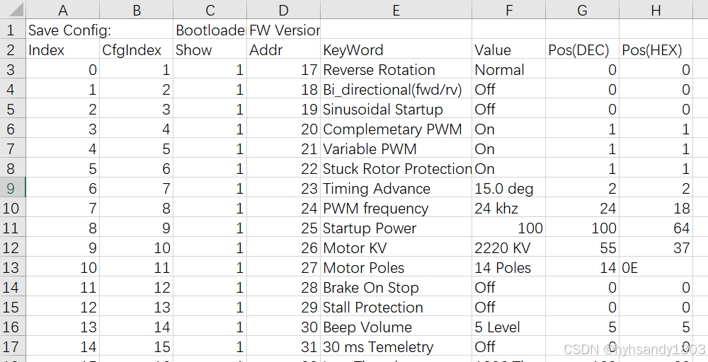 AM32电调配置上位机-CSDN博客