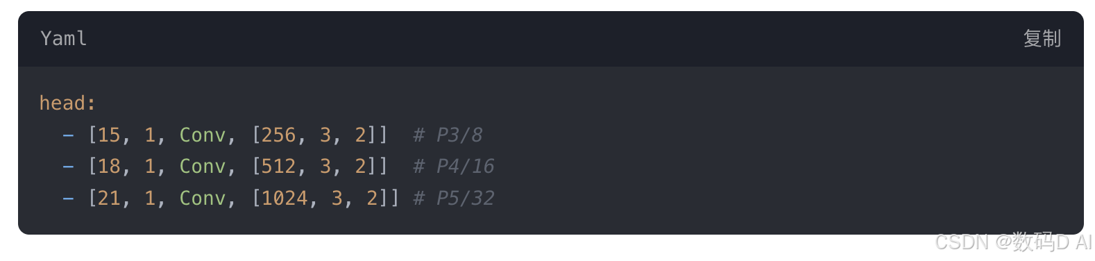 OmniParser V2通过YOLOv8 增加 P2 层的具体步骤与实现原理（修改模型结构增加P2层来提升小目标检测能力）_yolov8 p2-CSDN博客