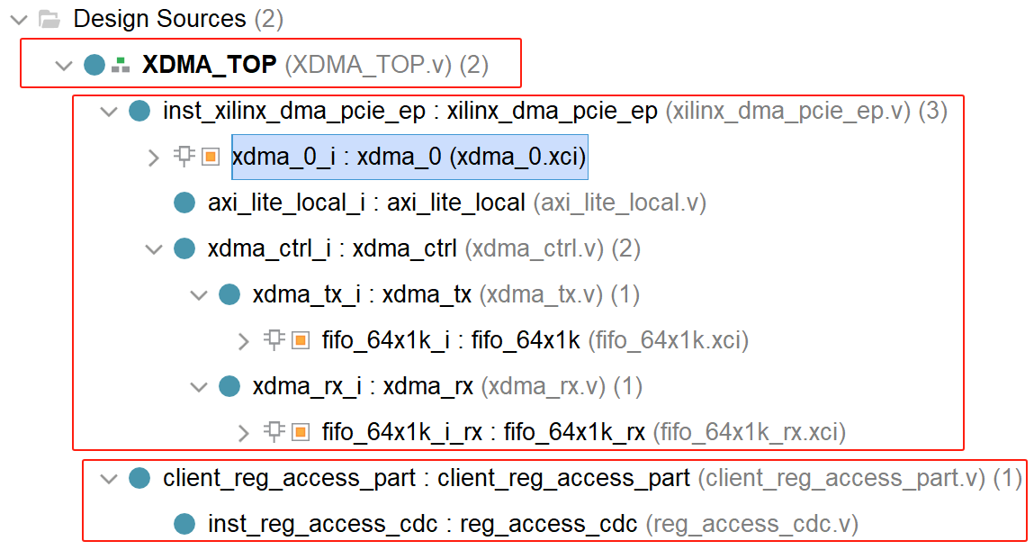 基于XILINX的PCIE XDMA IP用户层逻辑的设计_xilinx pcie-CSDN博客