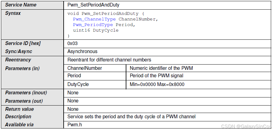 03 AUTOSAR MCAL简介及PWM模块配置_mcal pwm-CSDN博客